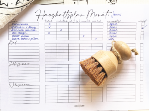 Putzplan erstellen – individuelle für euch von Ordnungsliebe